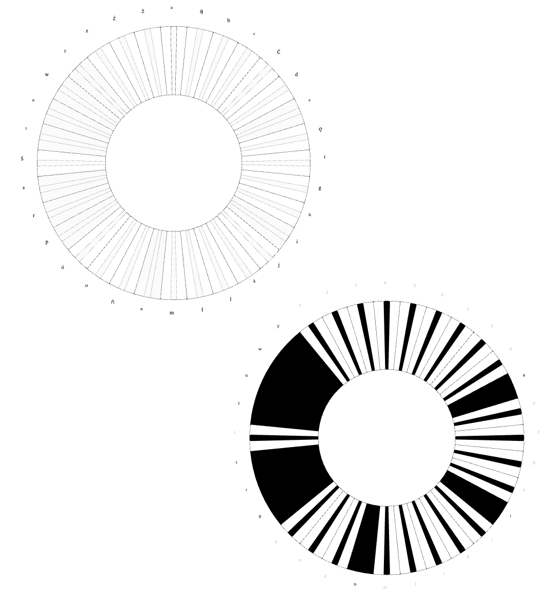 Uniwersytet SWPS z nowym logo i systemem identyfikacji wizualnej